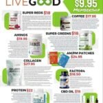 Join - LiveGood Registration